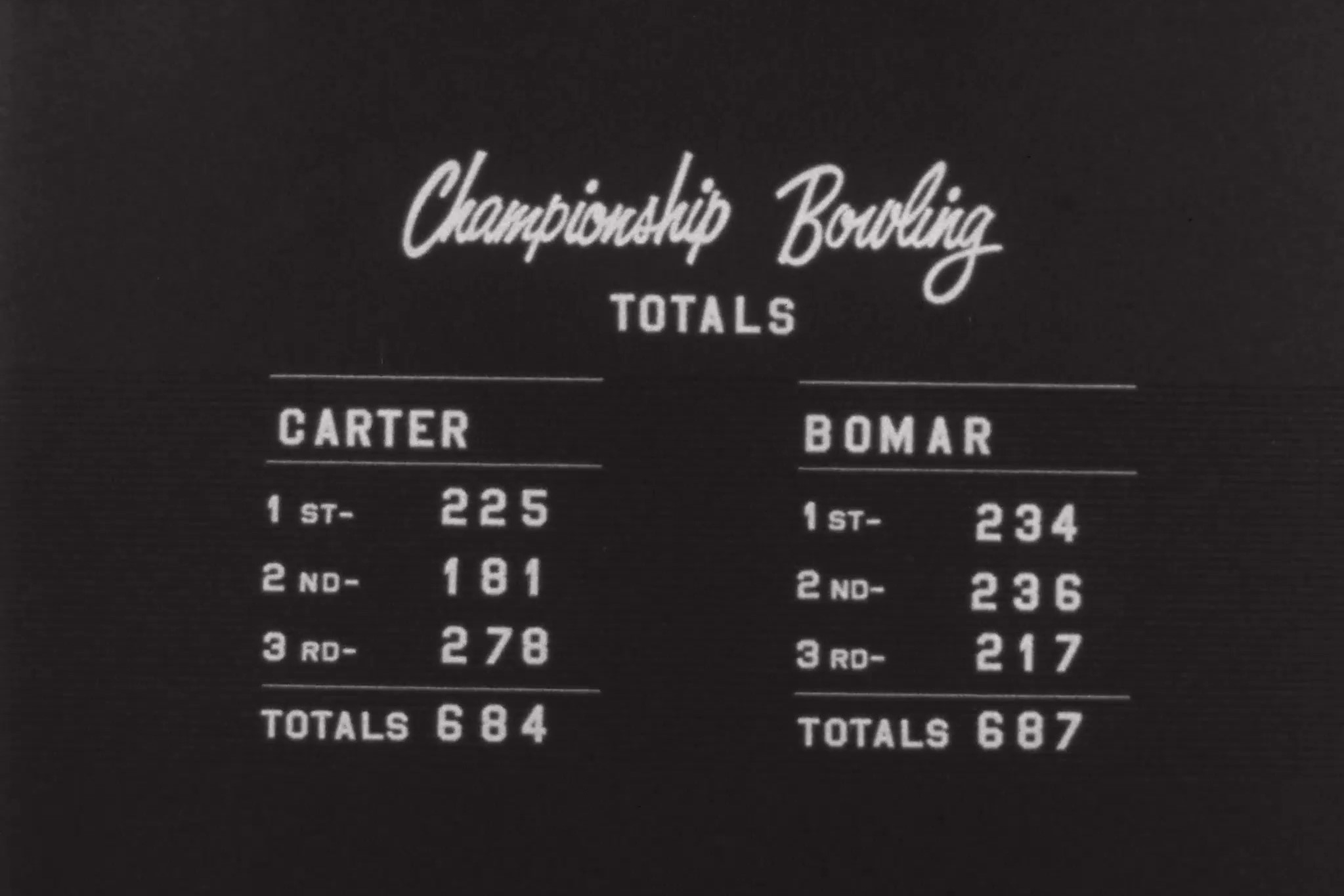 WATCH: CARTER WAS A GRACIOUS RUNNER-UP - International Bowling Museum ...